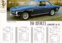 On Buying An Iso - MyCarQuest.com