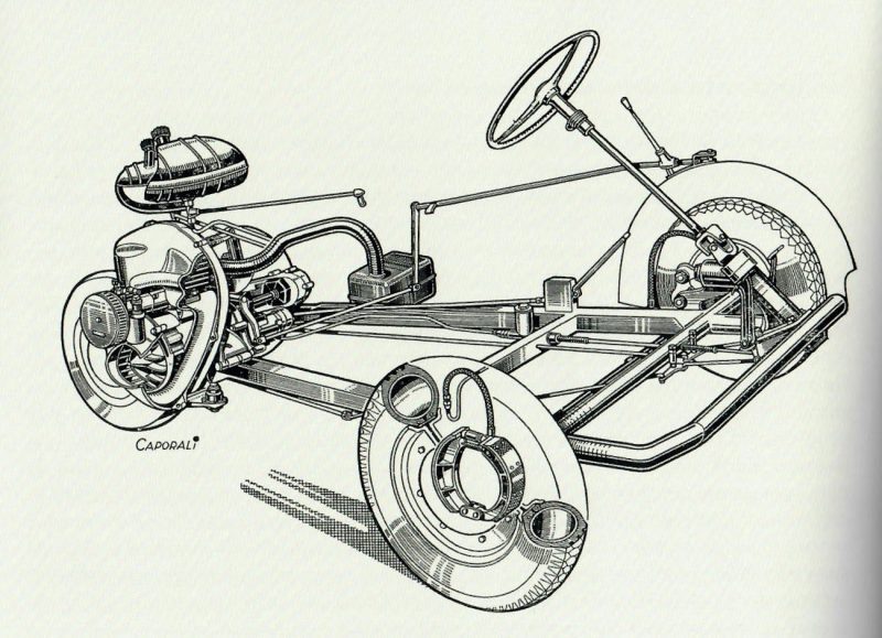 Iso Isetta: The Big Little Car - MyCarQuest.com